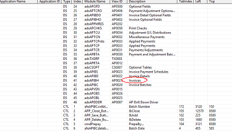 How To Easily Find The Data You Need To Create Sage 300 Custom Reports